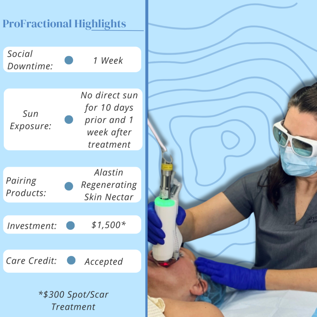 ProFractional Laser - Raleigh, NC | Dr. William Stoeckel